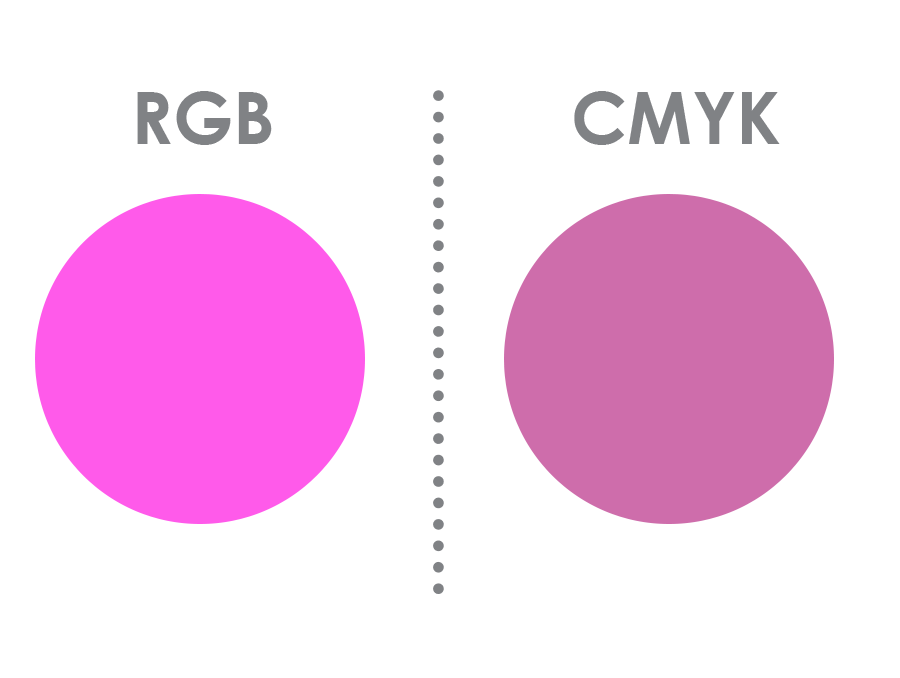 Hot Pink RGB Vs CMYK P B Print Professional Business Printing